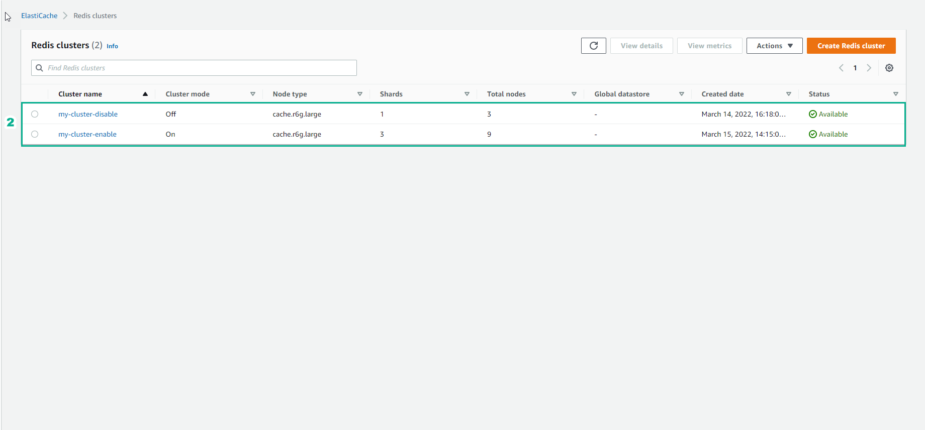Cluster Mode Disabled :: Amazon ElastiCache - Redis